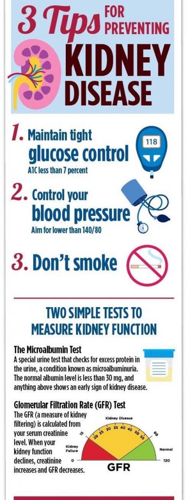 Infographic : 3 Tips For Preventing Kidney Disease - Health Blog Centre ...