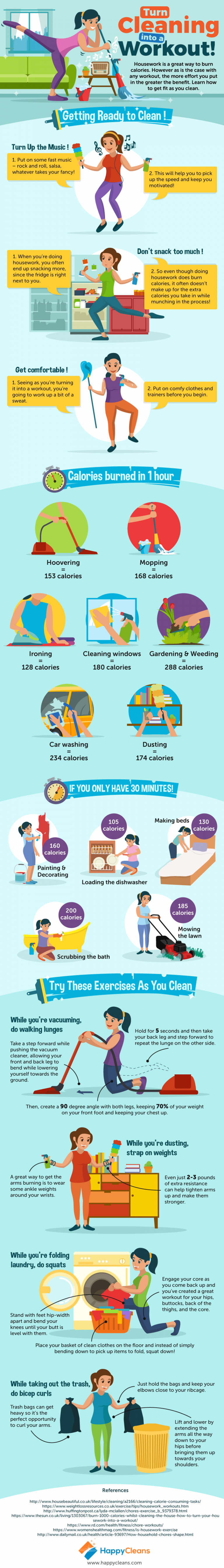 How to Turn House Cleaning Into a Workout! - Health Blog Centre Info